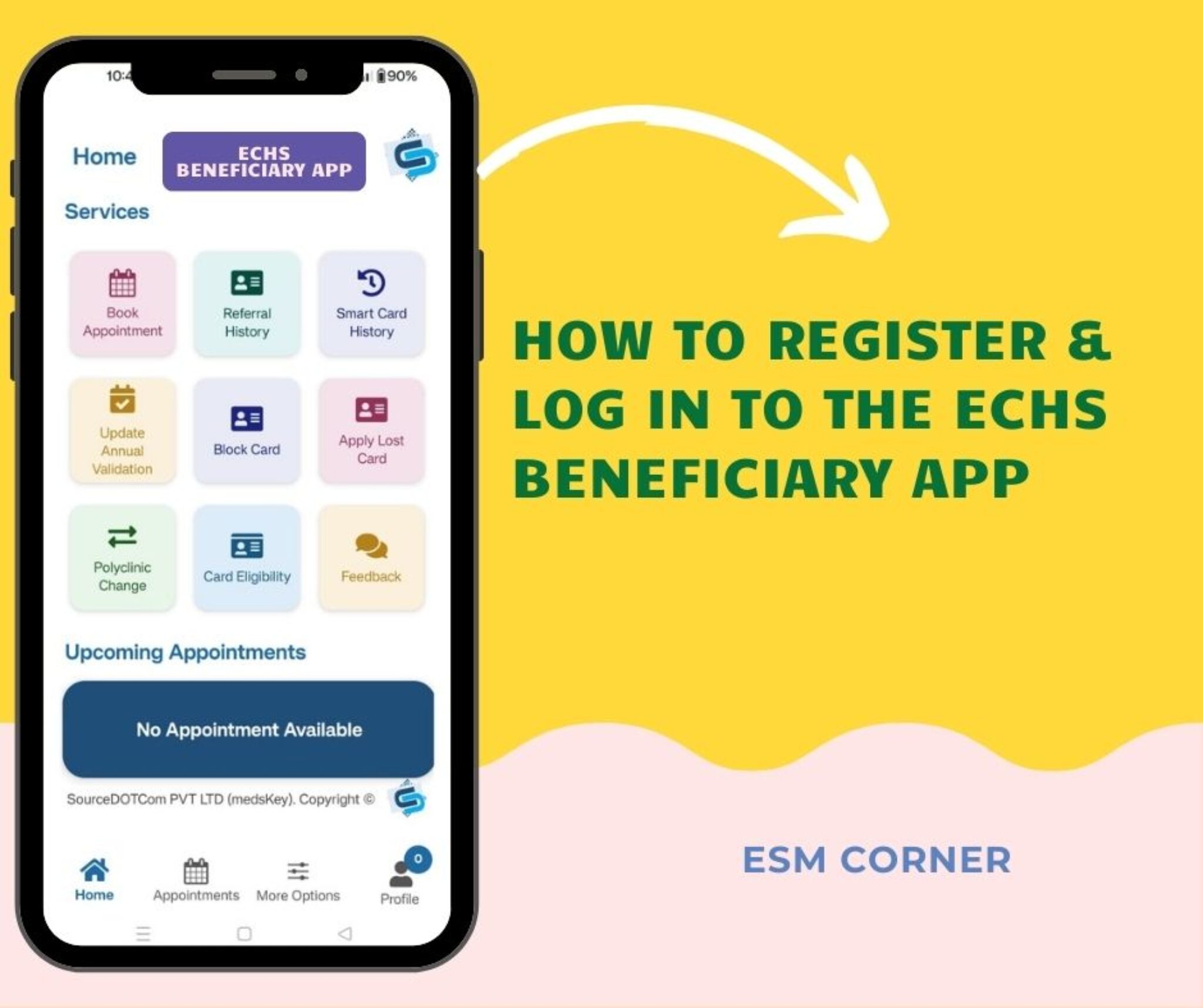 ECHS Beneficiary App: A complete Guide on its 15 services